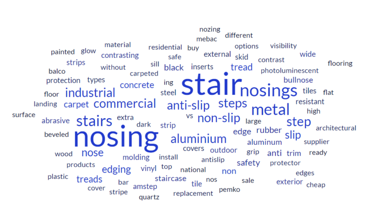 Stair Nosing - Stair Nosings by Amstep Products